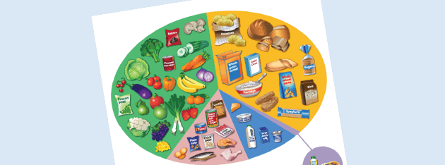 NHS website developer portal